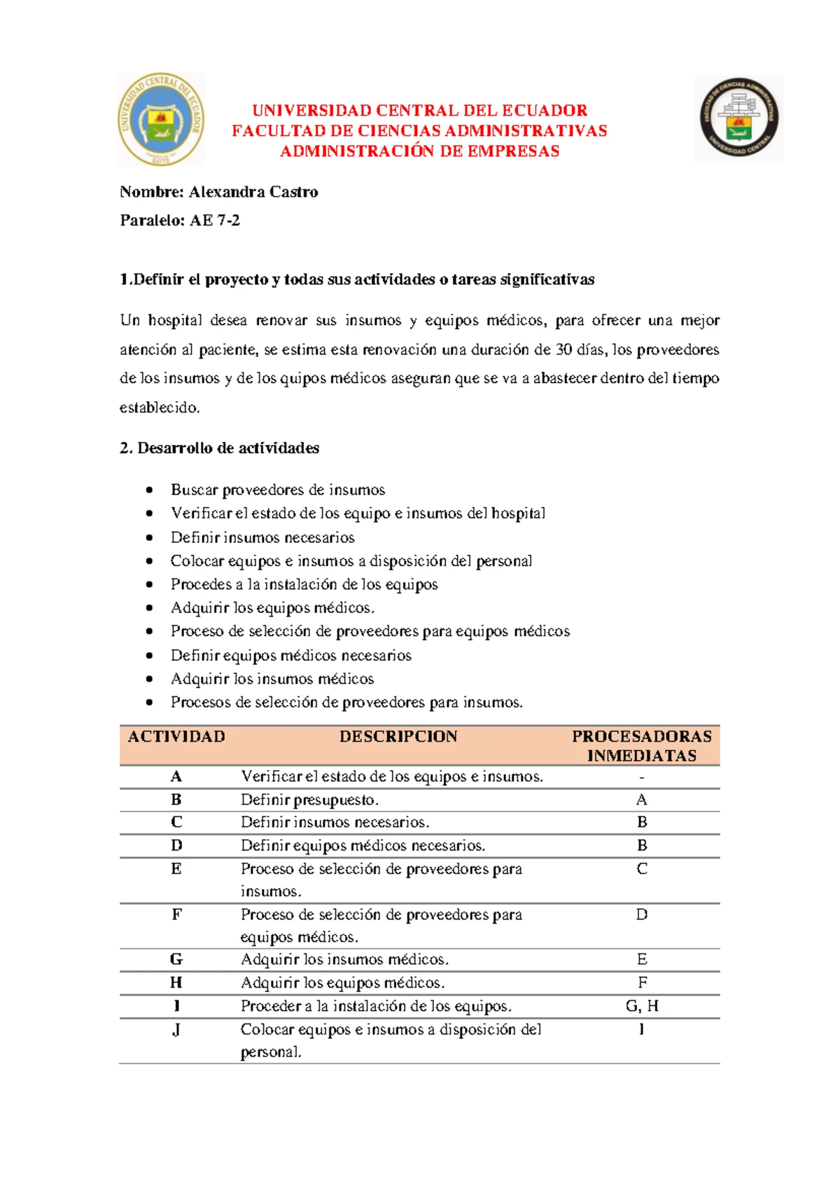 C2 Mapa conceptual Castro Alexandra - UNIVERSIDAD CENTRAL DEL ECUADOR ...