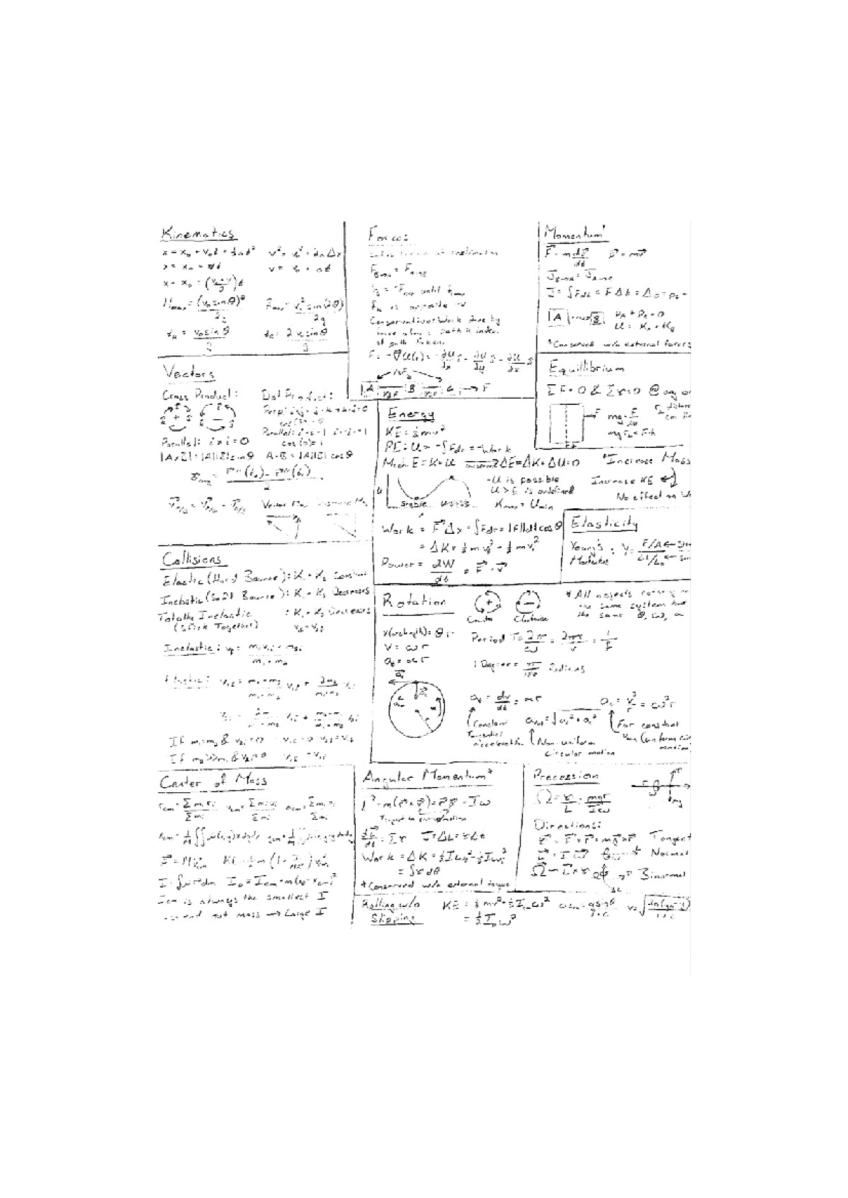 Help sheet for mechanics - Engineering Physics A: Mechanics, Waves ...