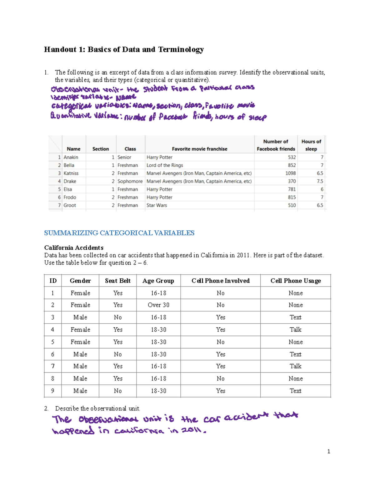 HO 1 - Basics of Data and Terminology - Handout 1: Basics of Data and ...