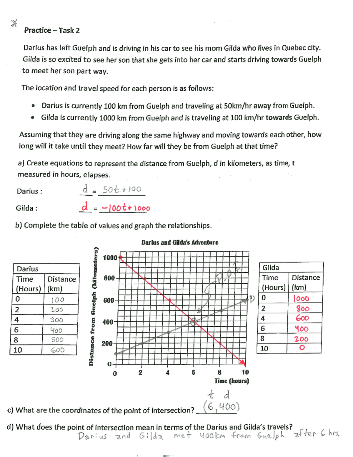 Mfm2p introductiontolinearsystems soln 4-end - Math 125.3 - Studocu