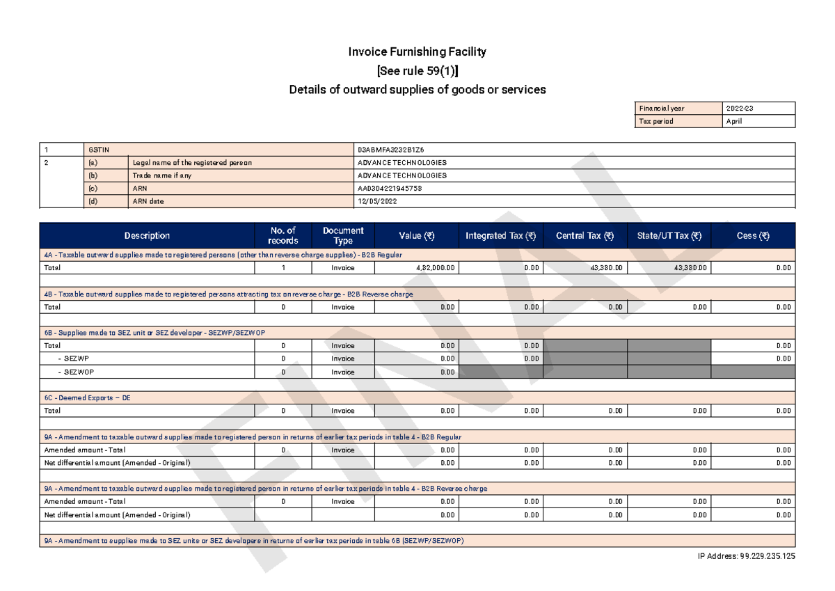 IFF 03 Abmfa 3232B1Z6 042022 - Invoice Furnishing Facility [See rule 59 ...
