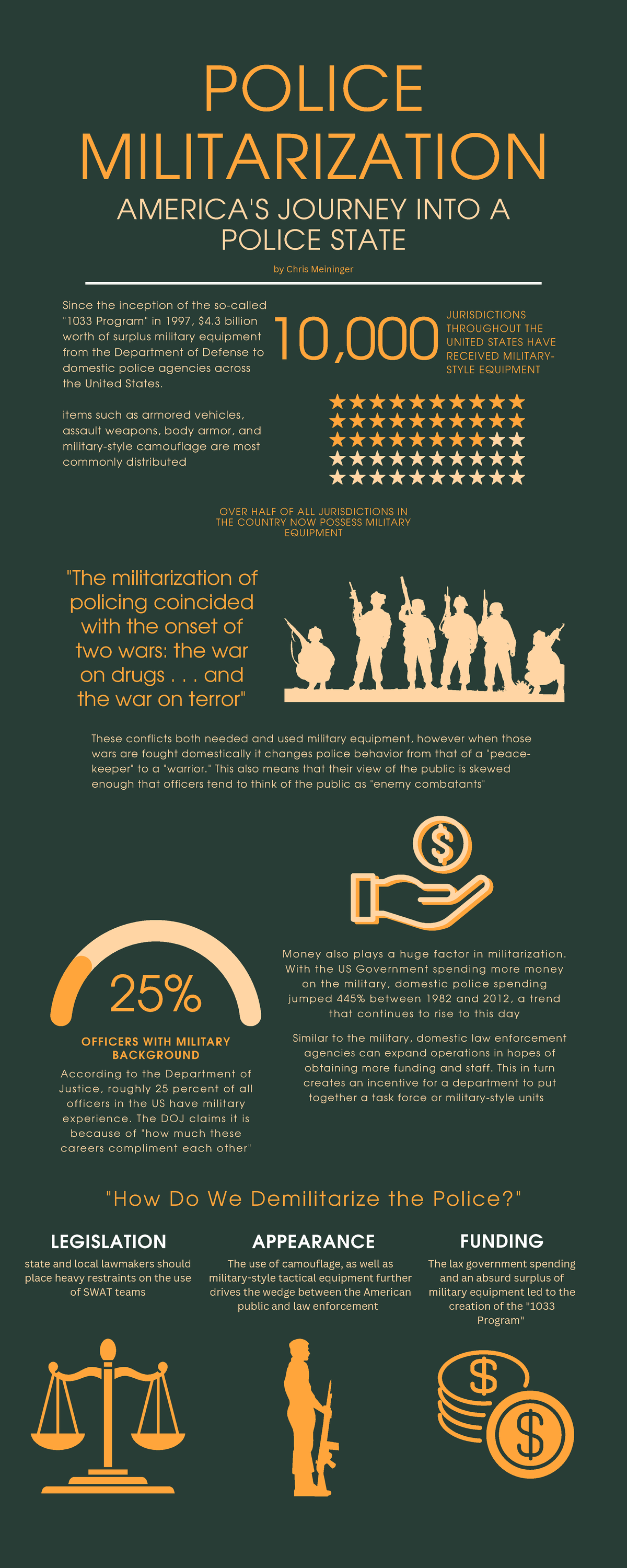 Police Militarization (1)2 - 25% These conflicts both needed and used ...