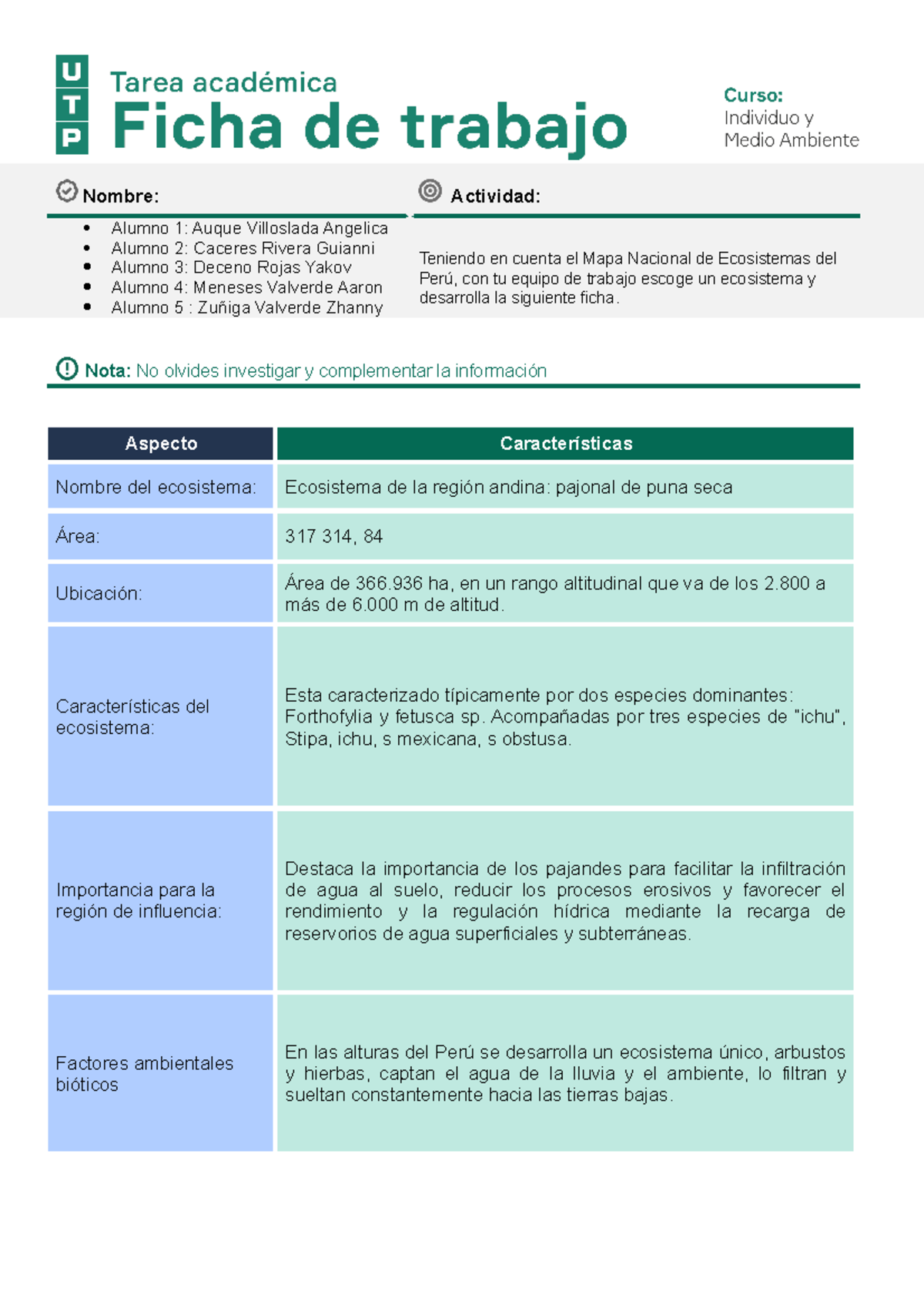 Individuo semana 2 - Puna Seca de Pajonal - Nombre: Actividad: Alumno 1: Auque Villoslada ...