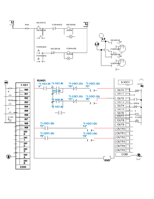 Review Questionnaire - Draft - RA 7832 Assignment 1: Review Questions ...