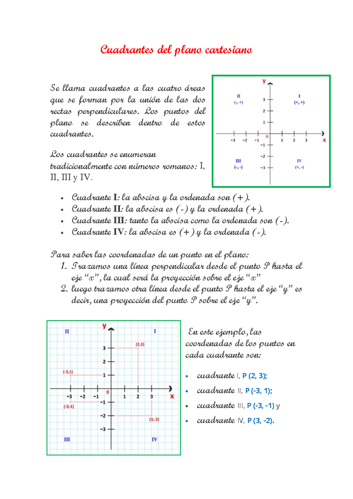 Cuadrantes del plano cartesiano - Los puntos del plano se describen ...