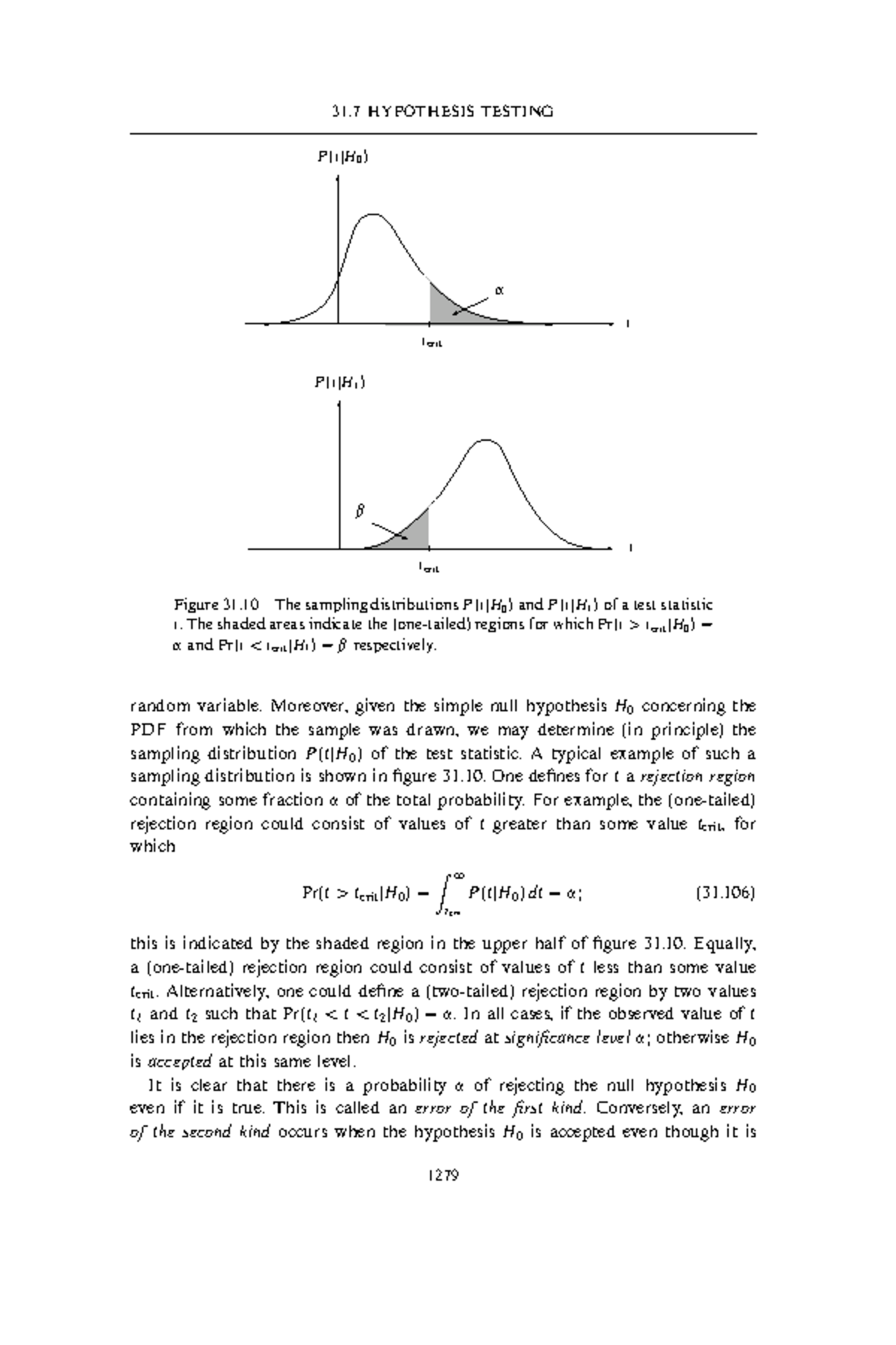 HYPOTHESIS TESTING - 31 HYPOTHESIS TESTING t P (t|H 0 ) tcrit α t tcrit ...