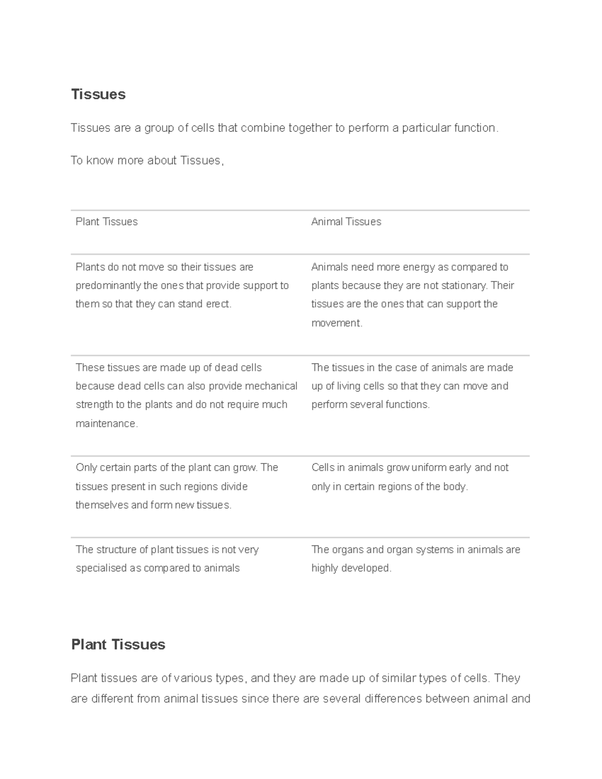Copy of Tissue - CHEM - Tissues Tissues are a group of cells that ...