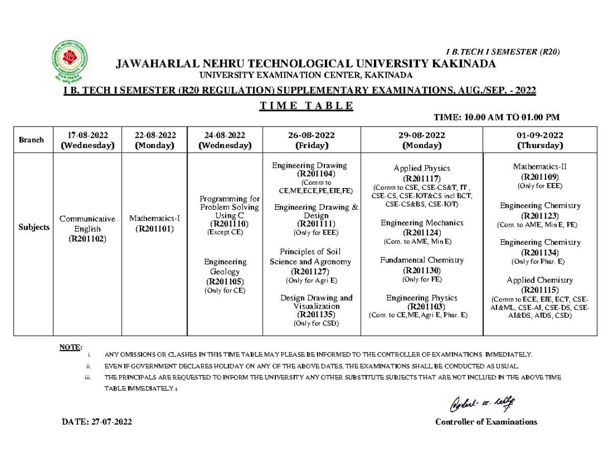 11 bt R20 TT Aug-Sept 2022 - I B I SEMESTER (R20) JAWAHARLAL NEHRU TECHNOLOGICAL UNIVERSITY ...