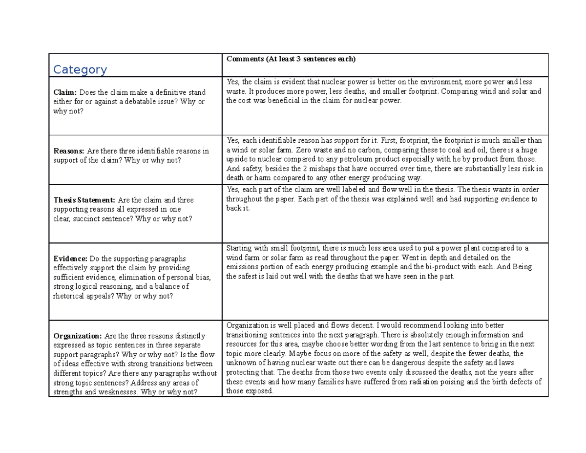 Nuclear Energy Peer Review Form - PSY105 - ECPI University - Studocu
