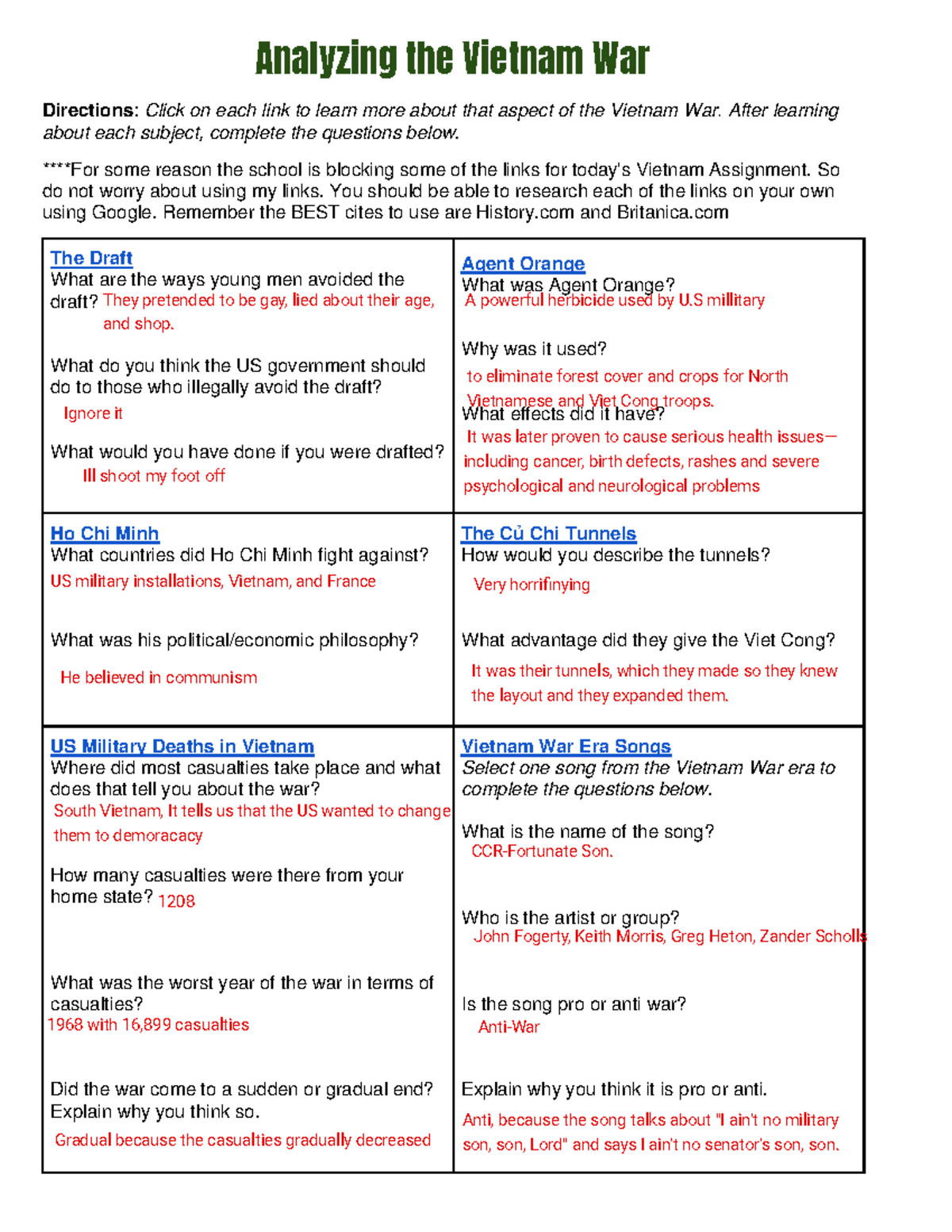 Kami Export - Ethan Howard - Analyzing the Vietnam War - Analyzing the ...