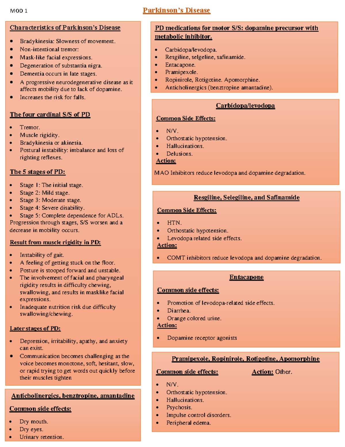MDC IV Content - Lecture notes 1-4 - NUR2755 - Studocu