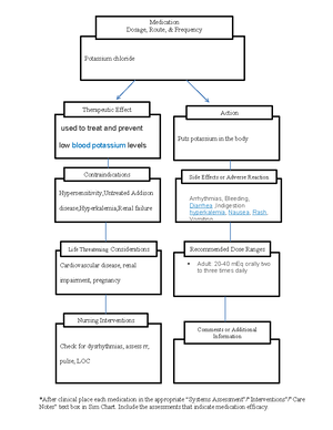 Ropinirole - medmaps - Route, Dosage, Frequency *After clinical place each medication in the ...