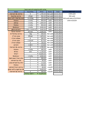 BBOC407 - Module 1 - notes - Biology for Engineers (CSE) Course code ...