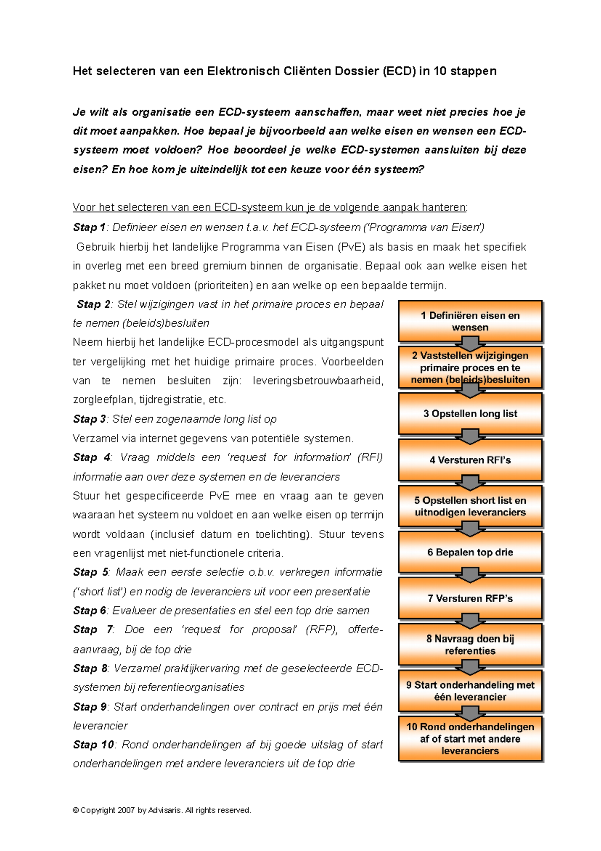 1.Stappenlijst Leverancierselectie - Het selecteren van een ...