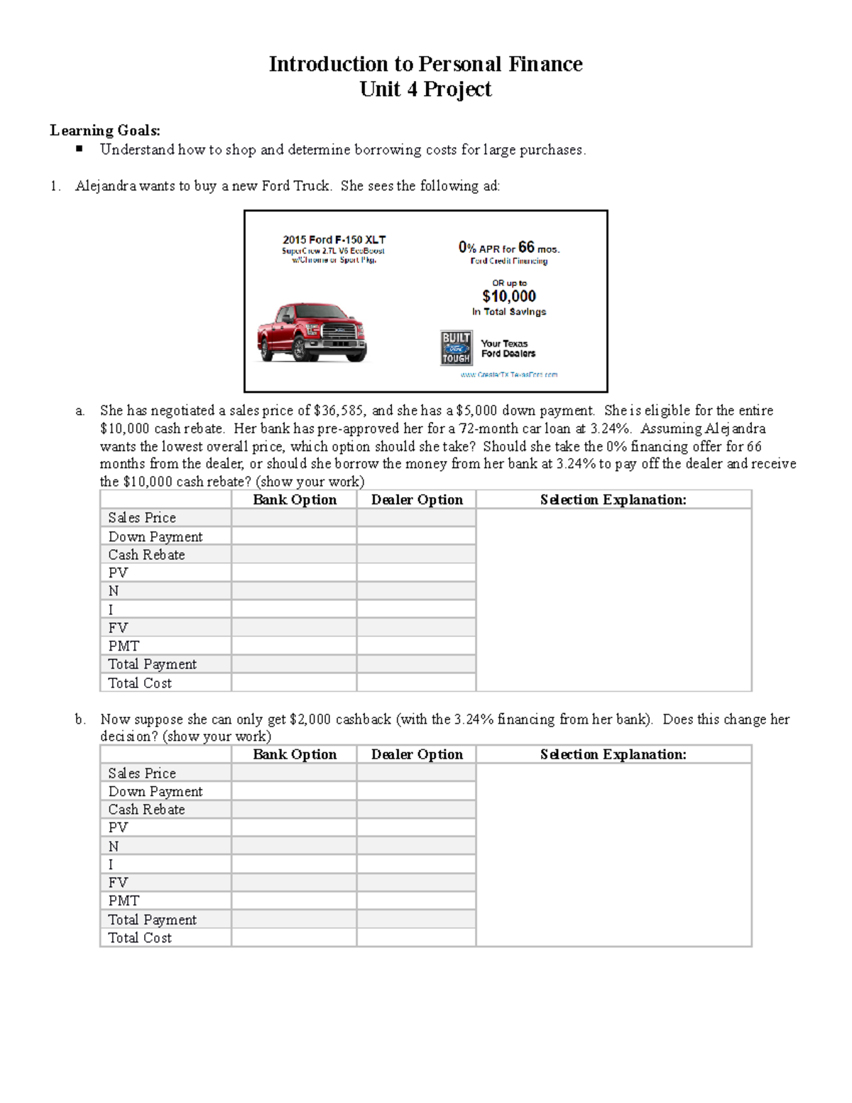 Unit 4 Project:Shopping and Determining Borrowing Cost - PFP 3301 - TTU ...