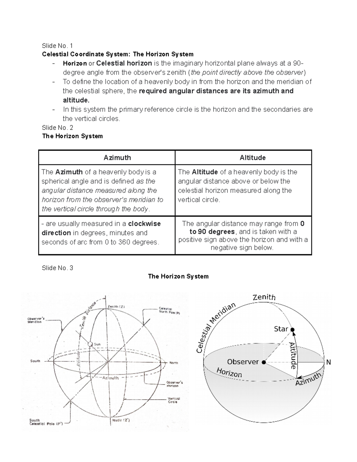 Astronomical Surveying-Time - Slide No. 1 Celestial Coordinate System ...