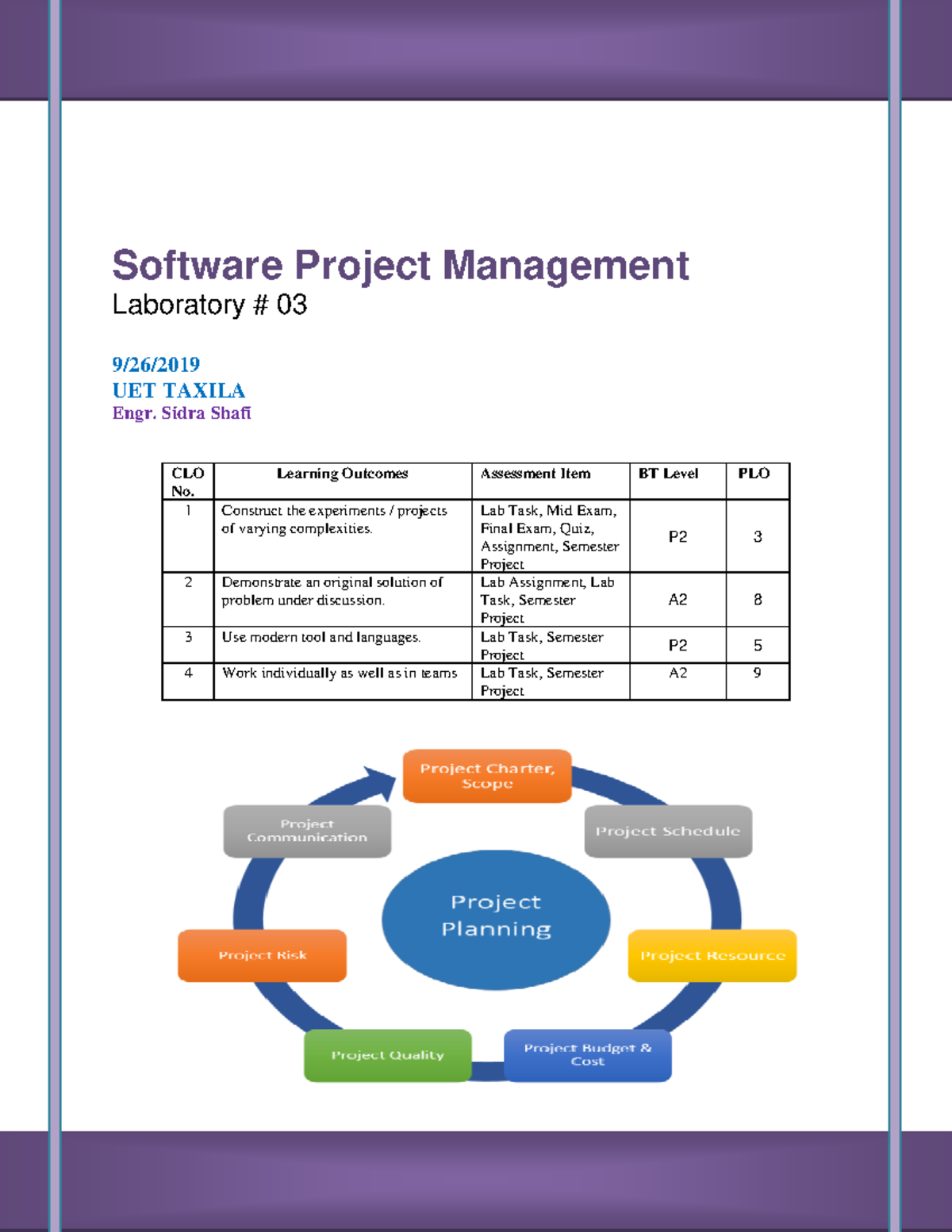 SPM-LAB-3 2k16 - SPM lab3 - Software Project Management Laboratory # 03 ...