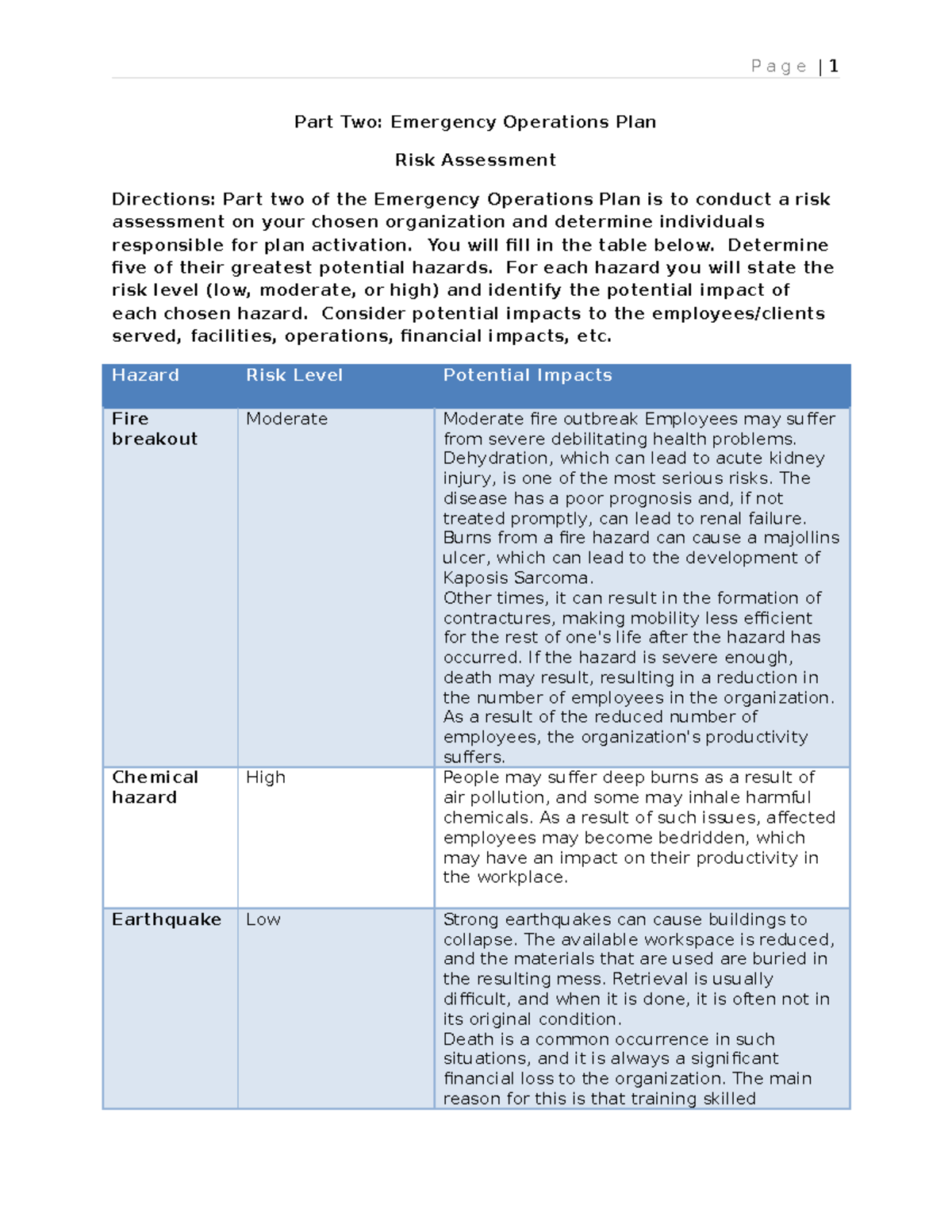 Emergency Operations Plan Risk Assessment - Studocu