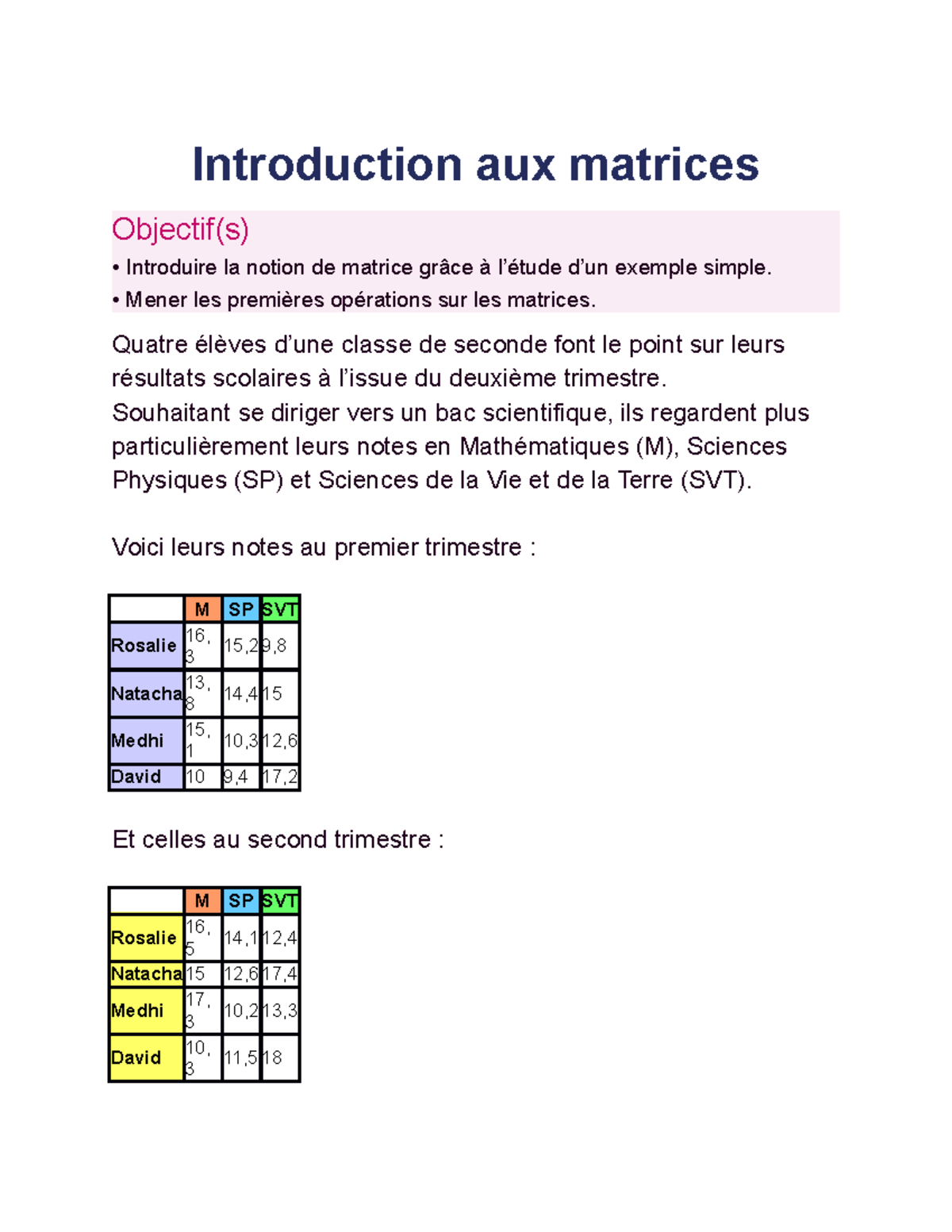Introduction aux matrices - Introduction aux matrices Objectif(s) Introduire la notion de ...