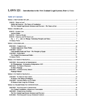 Judiciary cheat sheet final exam - Judges have law making abilities ...