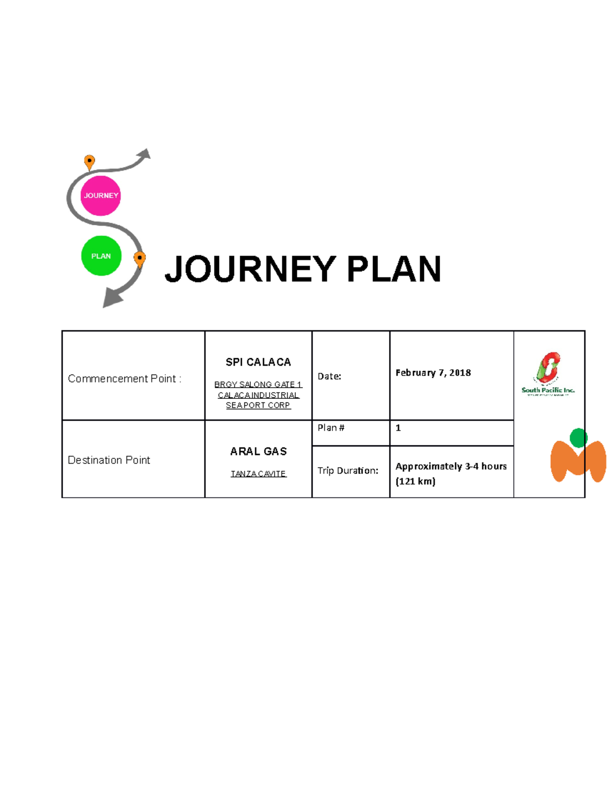 Journey PLAN - 999 - JOURNEY PLAN Commencement Point : SPI CALACA BRGY ...