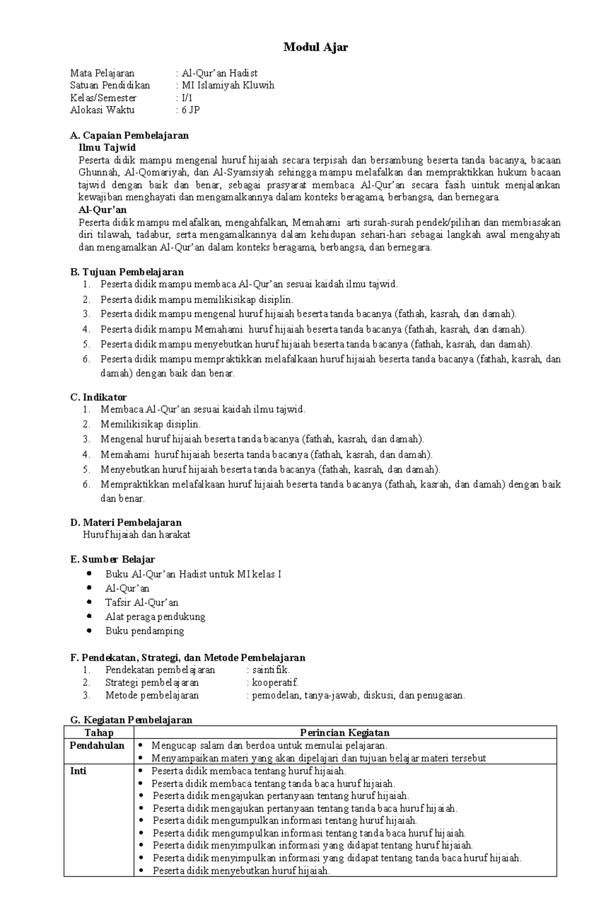 Modul qurdis kelas 1 smt 1 - Modul Ajar Mata Pelajaran : Al-Qur’an Hadist Satuan Pendidikan : MI ...