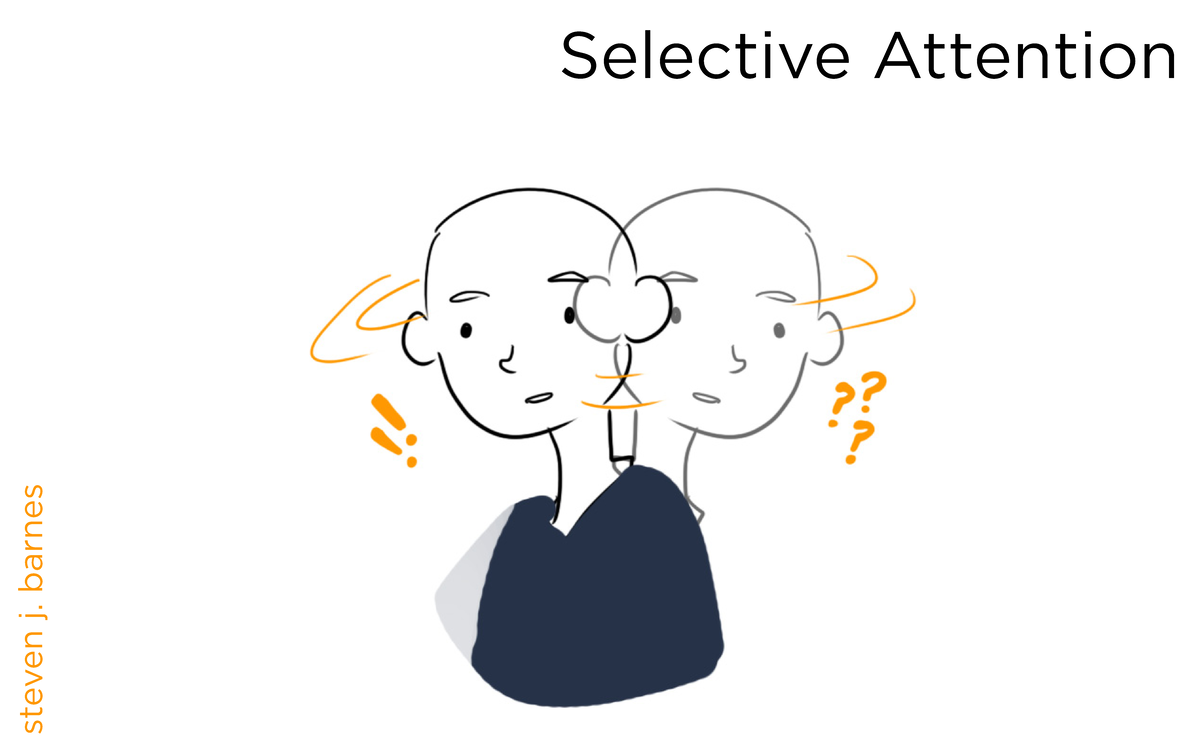 Attention Final - Barnes - Selective Attention steven j. barnes De ne ...