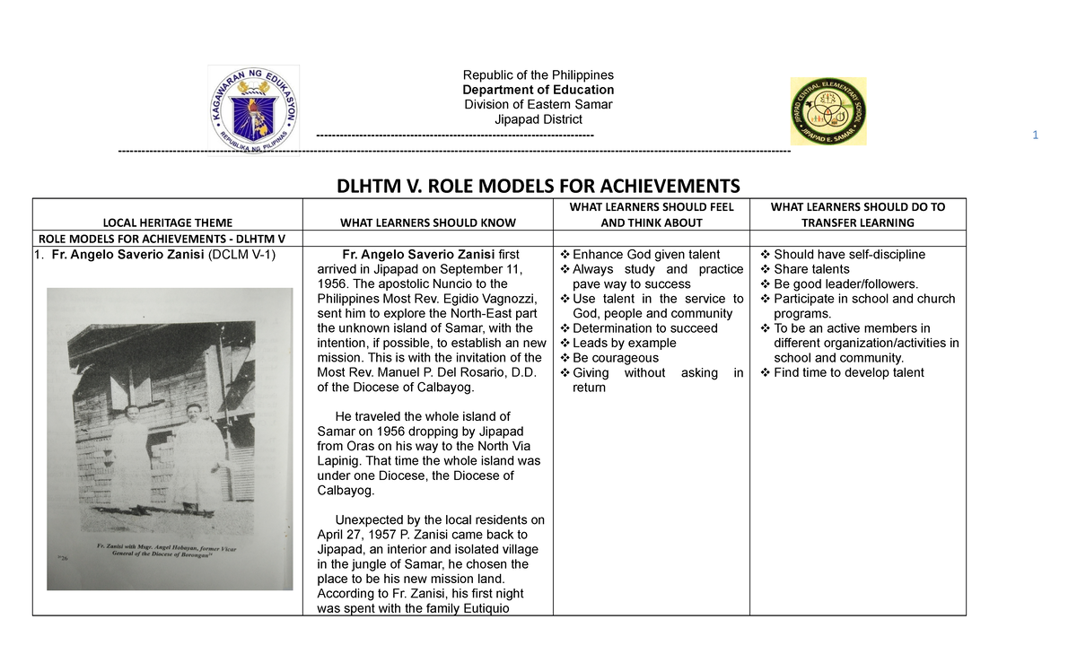 Theme 5-Role Models for Achievements 1 - Republic of the Philippines ...
