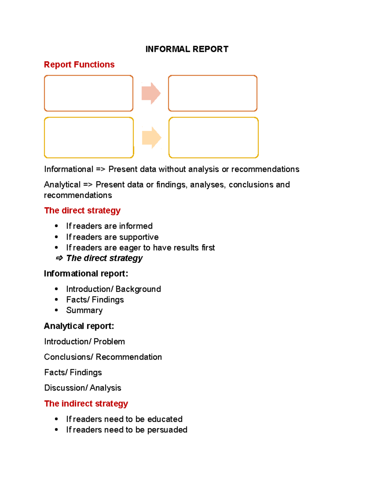Chapter 9 - Note at class - INFORMAL REPORT Report Functions ...