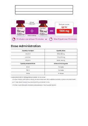 Top250Drugs-Drug List - Drug List by Therapeutic Category ...