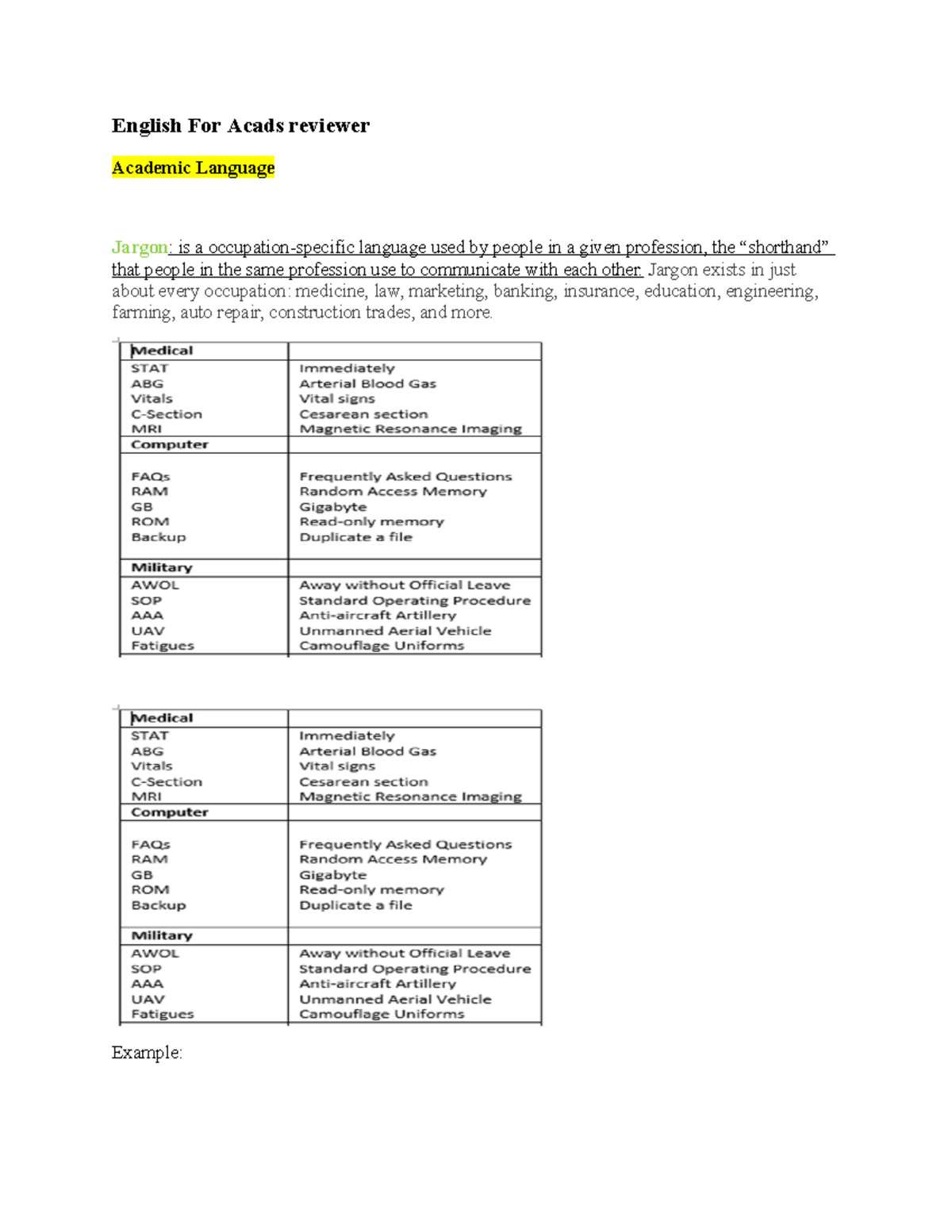 English For Acads reviewer - English For Acads reviewer Academic ...