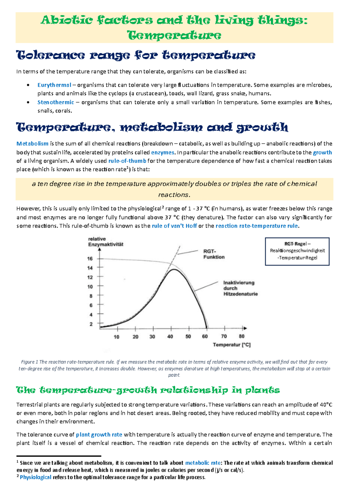 Temperature and the living things - Abiotic factors and the living ...