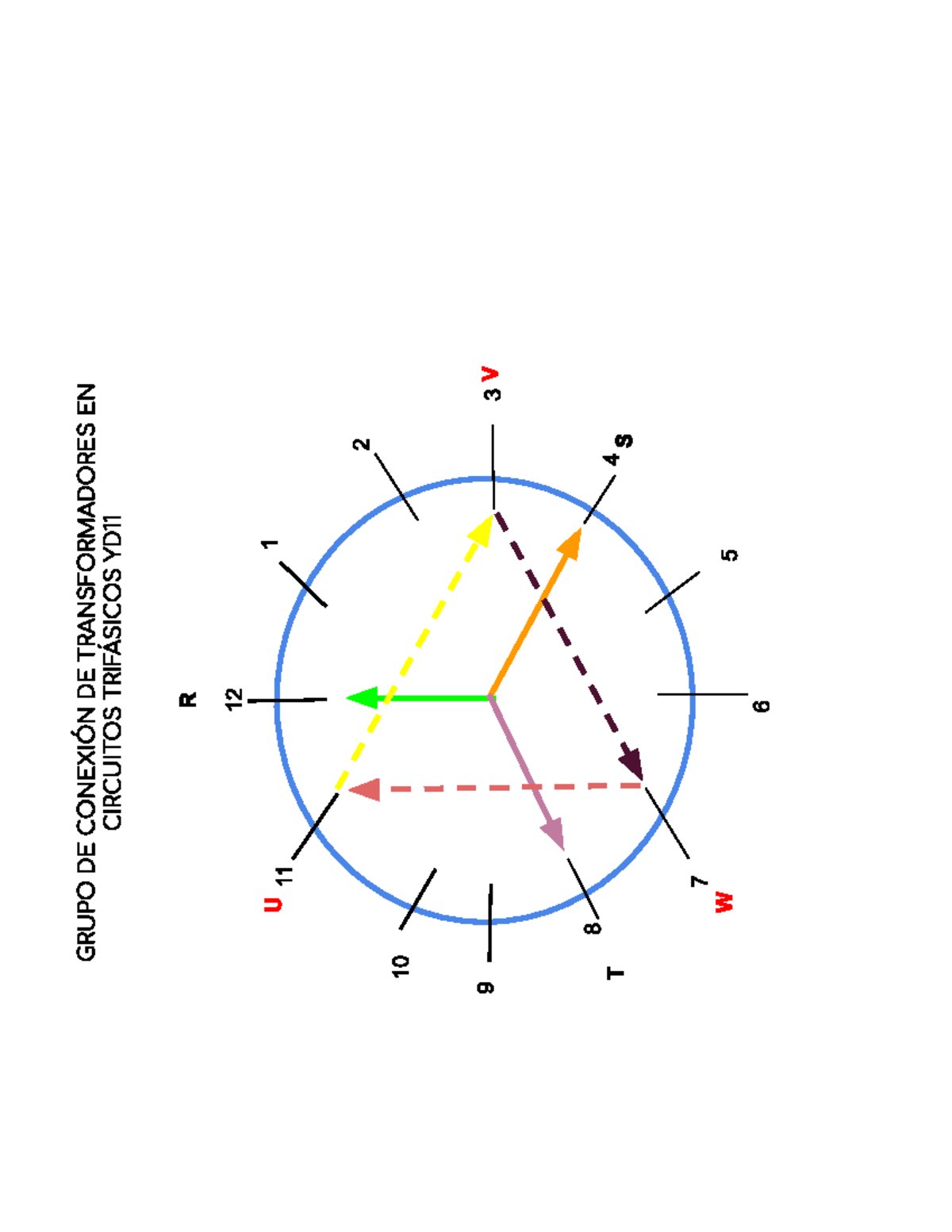 YD11 - CONEXIONADO - electricidad industrial - GRUPO DE CONEXIÓN DE ...