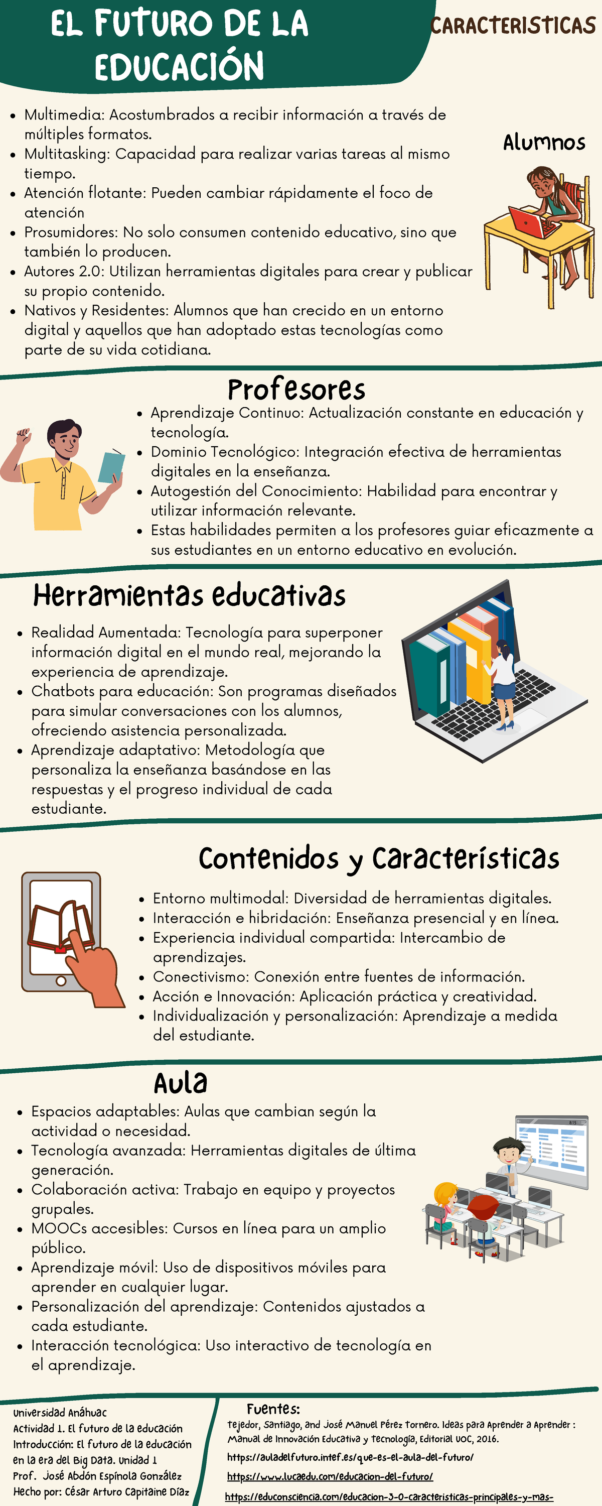 El Futuro de la Educación by César Capitaine Díaz - Aula Herramientas ...