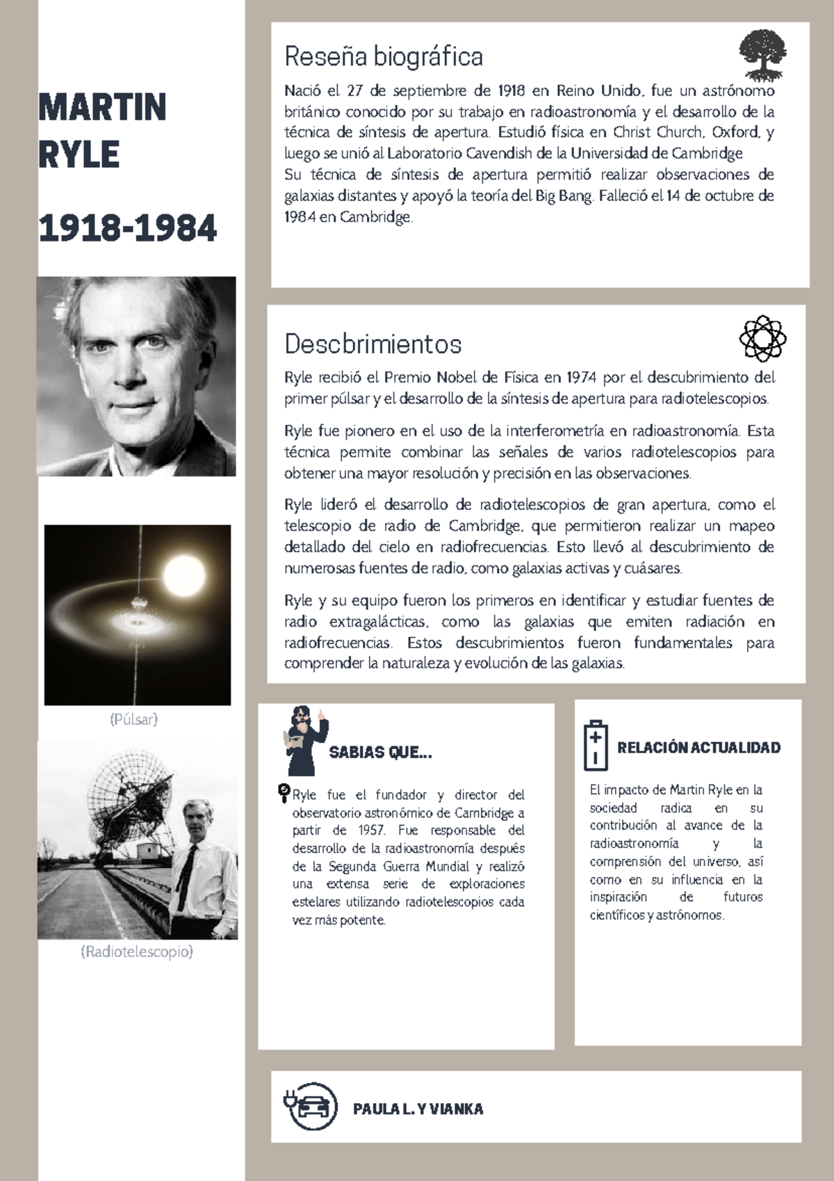 Martin Ryle - MARTIN RYLE Descbrimientos SABIAS QUE... RELACIÓN ...
