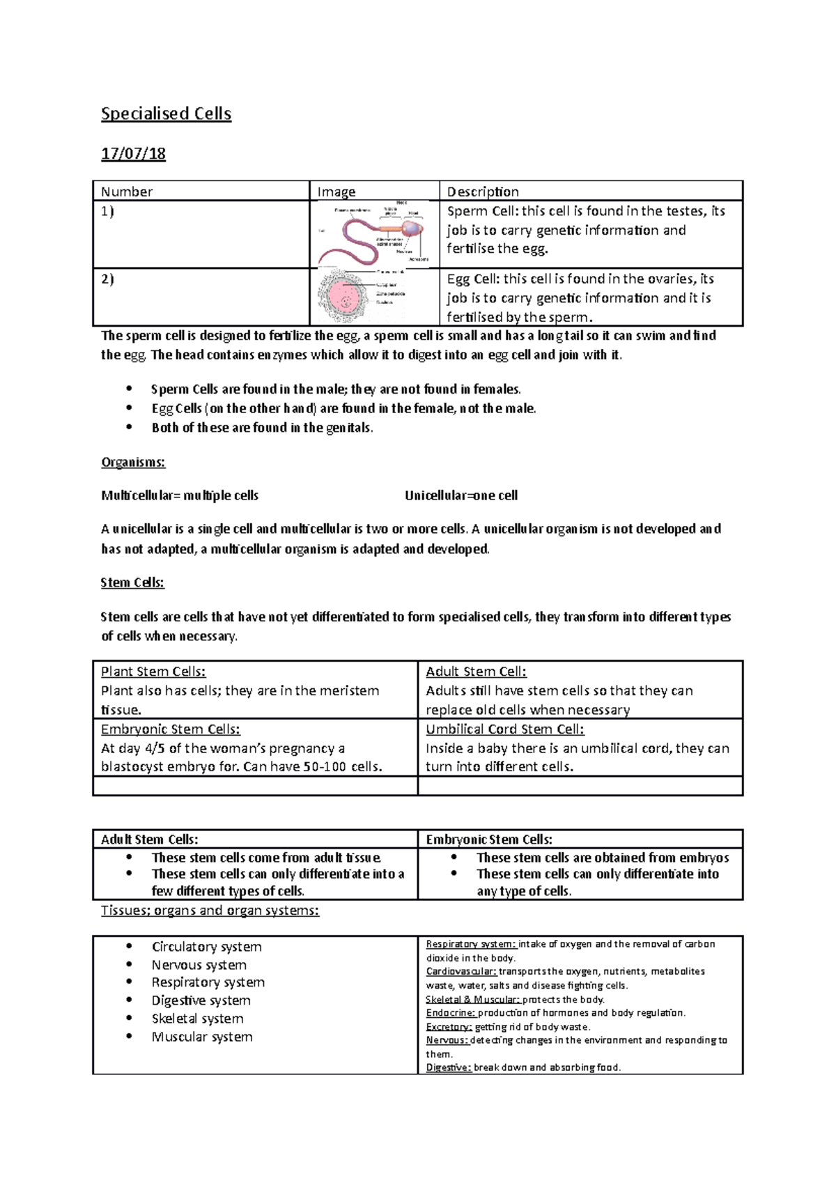 Specialised Cells - Lecture notes 1-3 - Specialised Cells 17/07/ Number ...