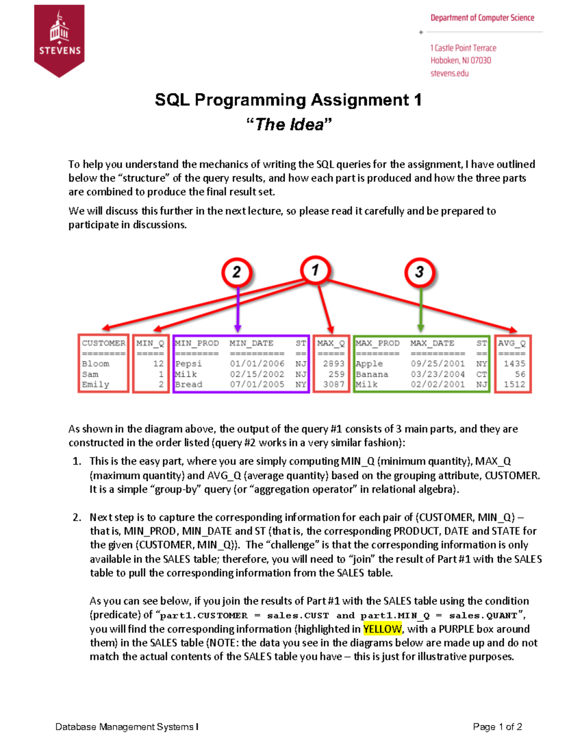 Programming Assignment 1 Help Database Management Systems I Page 1 Of 2 Sql Programming