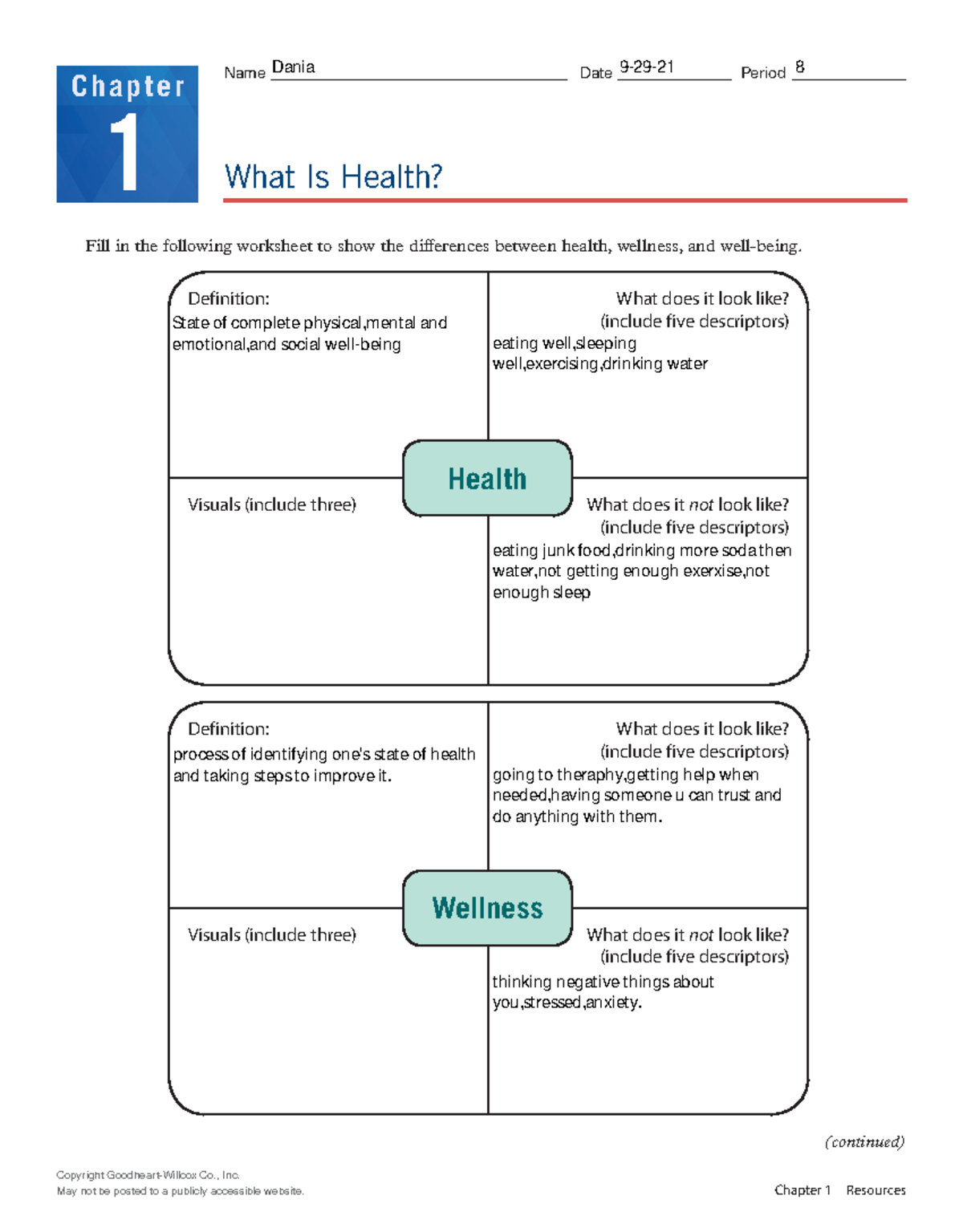 What is Health Handout - ####### Copyright Goodheart-Willcox Co., Inc ...