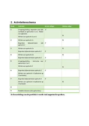 IOL B2 SLB werkboek - Studieloopbaanbegeleiding Bachelor 2 Algemene ...