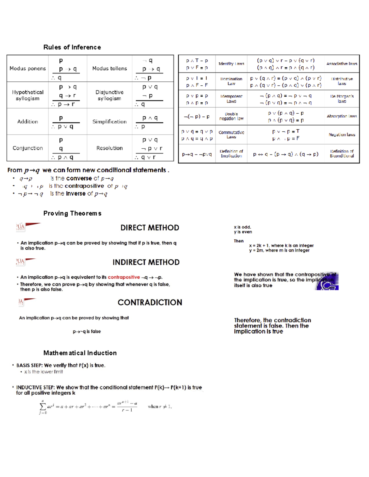 Cheatsheet - All the topic formulas - Discrete Mathematics - Rules of ...