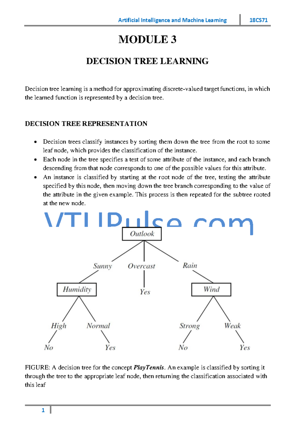 Module 3 Vtupulse 18cs71 Vtupulse Module 3 Decision Tree Learning Decision Tree Learning Is