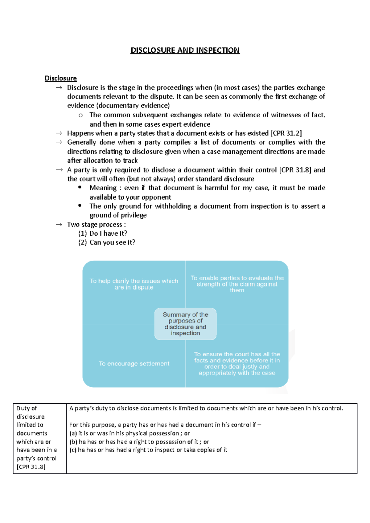 Disclosure and Inspection notes - DISCLOSURE AND INSPECTION Disclosure ...