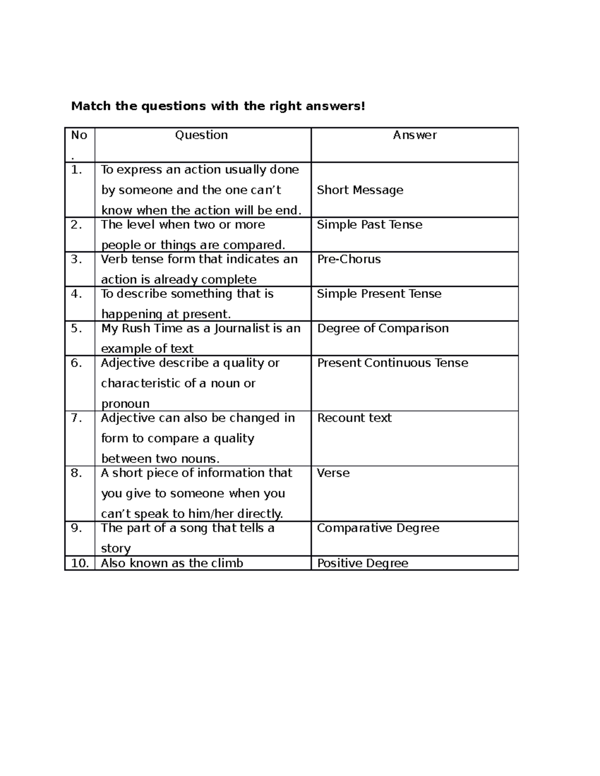 Matching - This is one of the tasks of the language assignment course ...