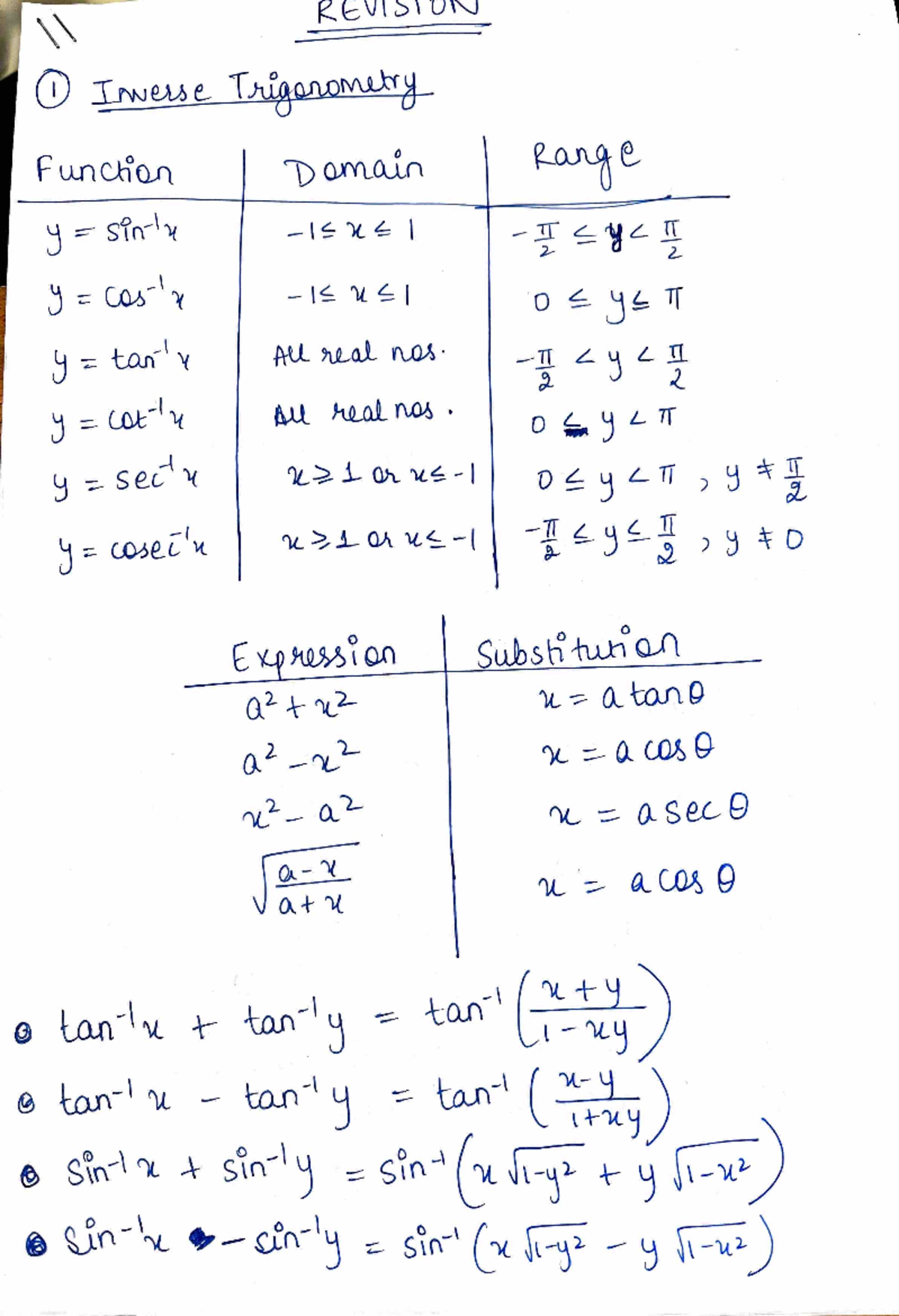 Formula class 12 - Mathematics: Applications and Interpretation SL ...