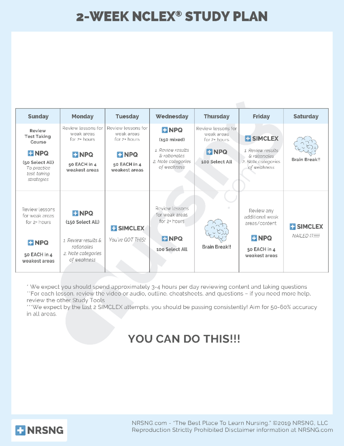Cs-test-007-2-week nclex study plan v3 - NU 220 - Studocu