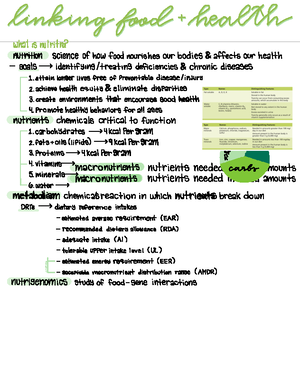 Lab 2 Nutrition Facts - Lab 2 Assignment - Lab 2 – Nutrition Facts ...