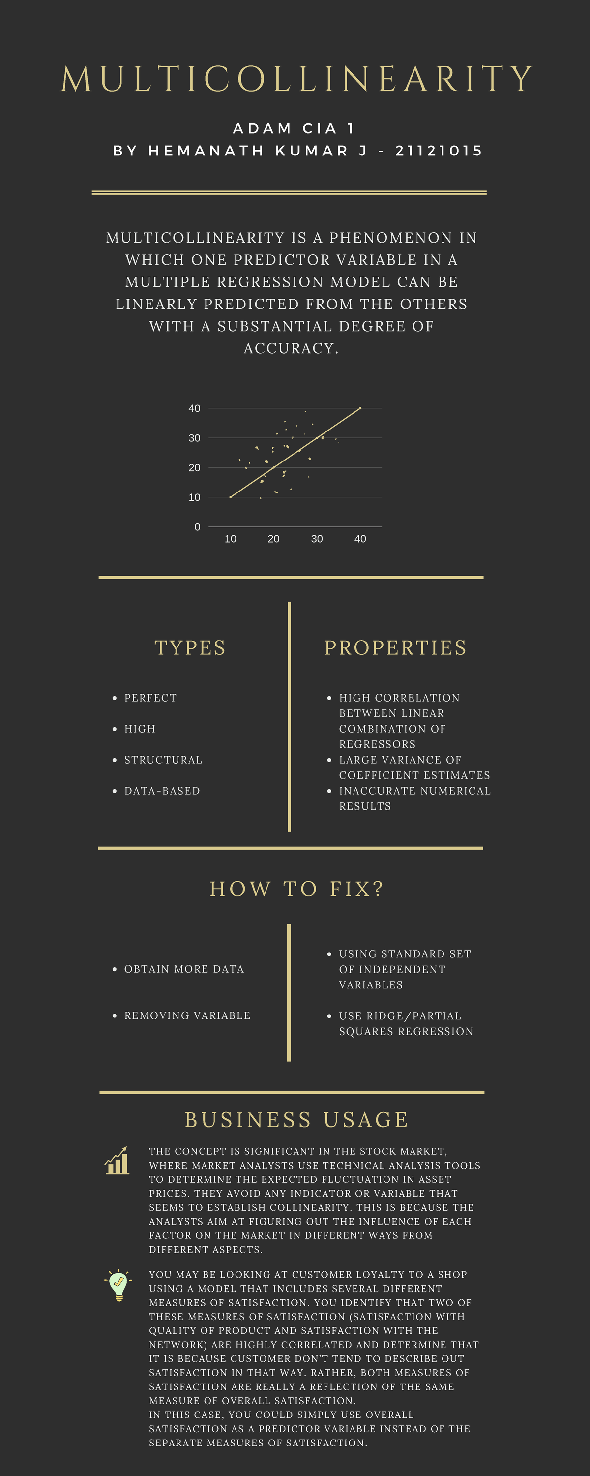 Infograph-ADAM-CIA1 - CIA - 10 20 30 40 40 30 20 10 0 B U S I N E S S U ...