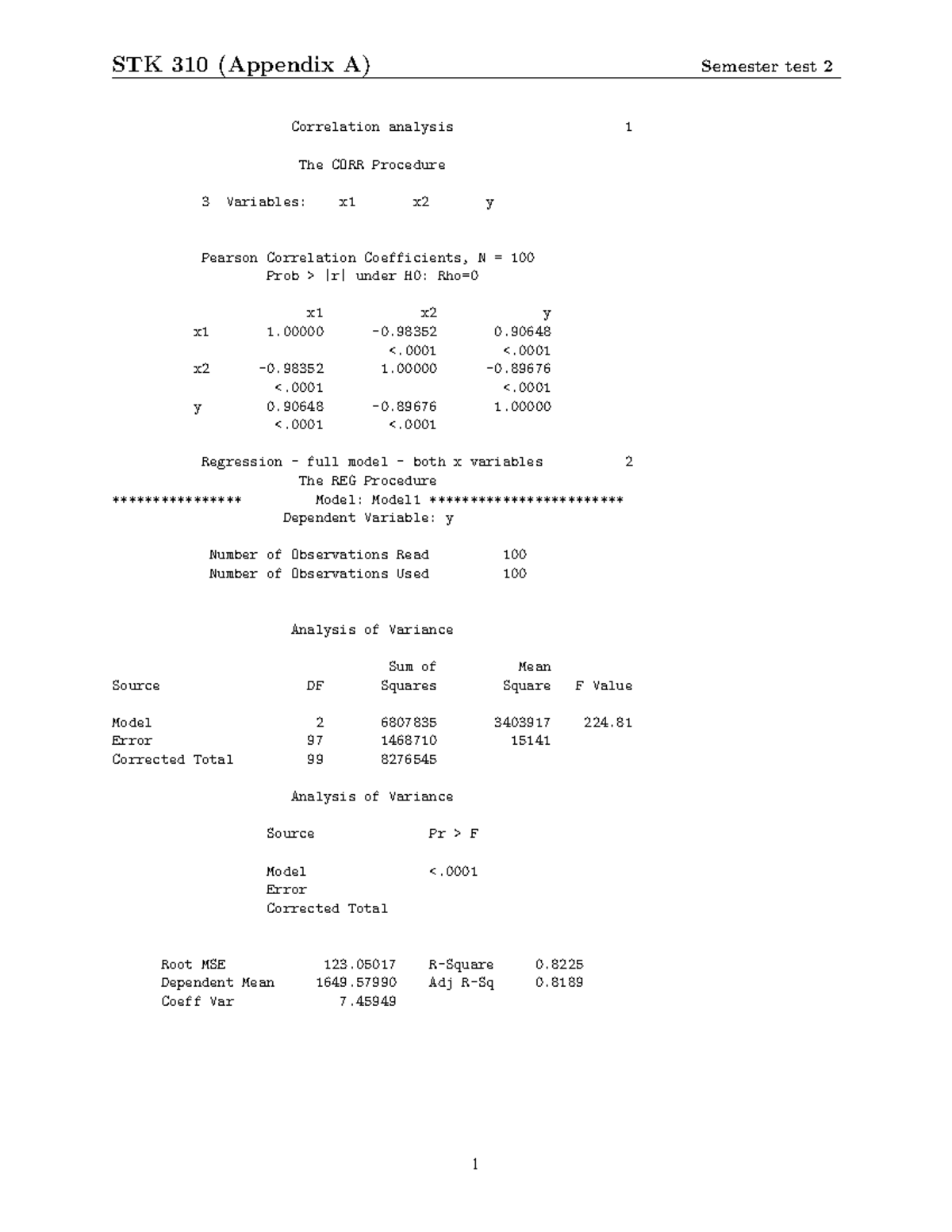 Appendix A - formula sheet - Correlation analysis 1 The CORR Procedure 3 Variables: x1 x2 y ...