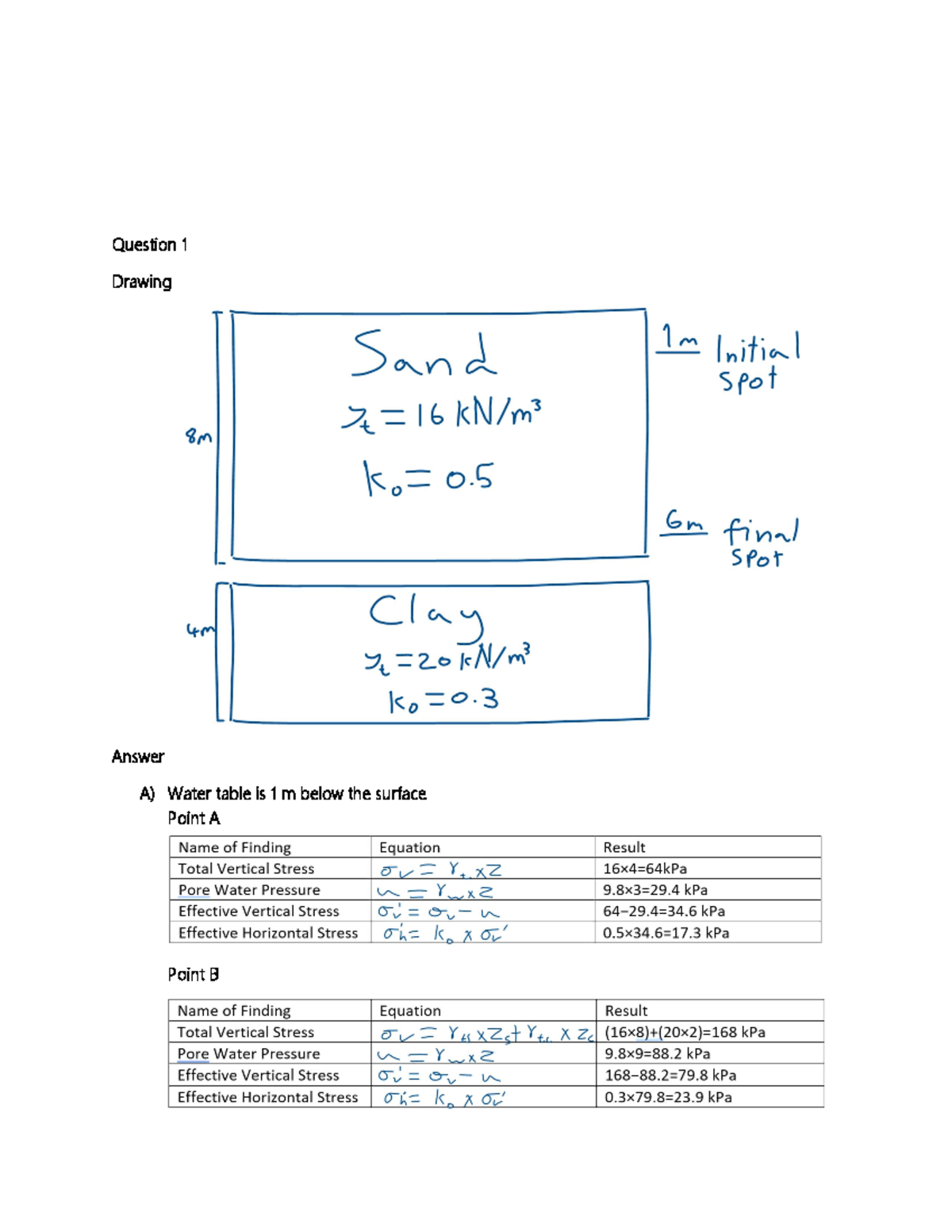 Soil Assignment 2 for soil behaviour - 048330 - Studocu