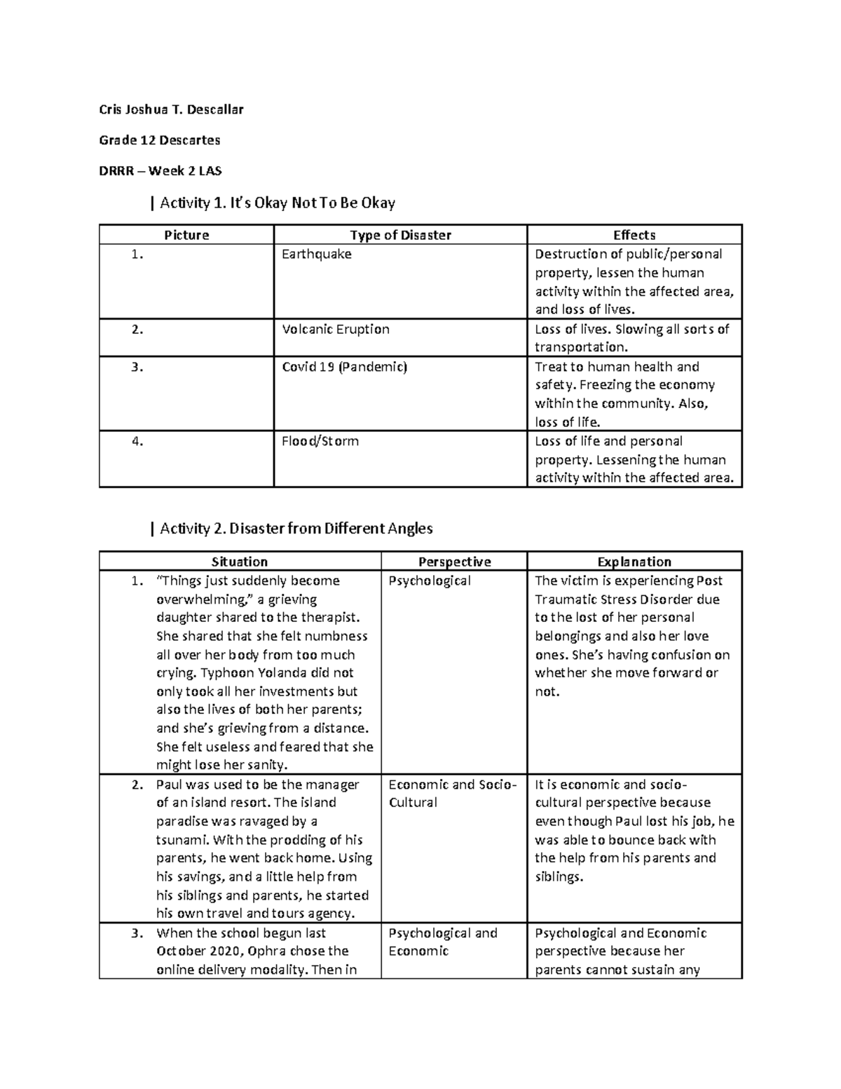 Descallar DRRR week 2 - Cris Joshua T. Descallar Grade 12 Descartes ...